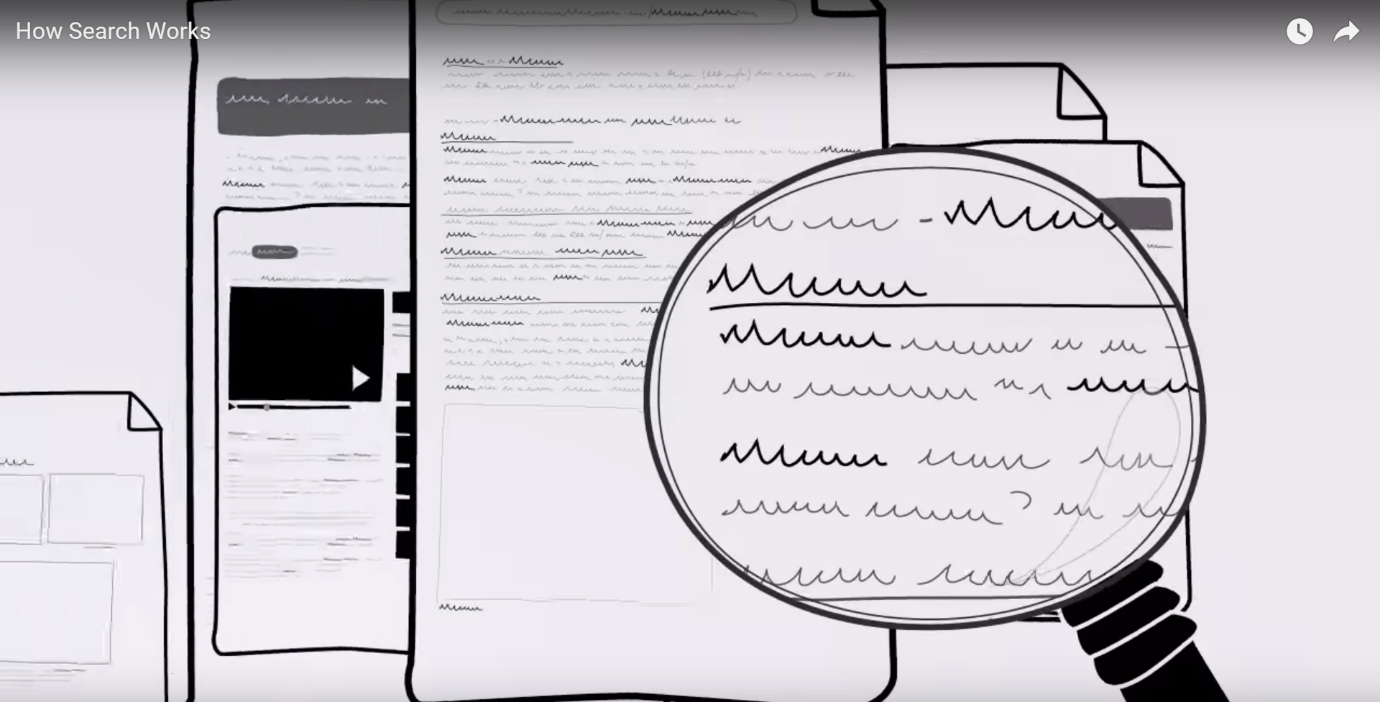 How Internet Search Engines like Google Work | SEO | MM Marketing Mind ...